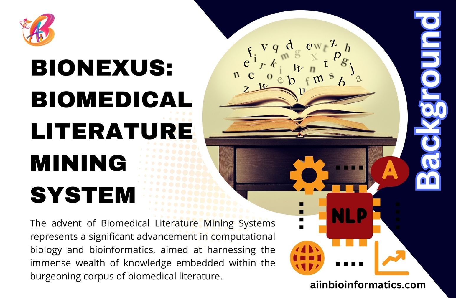 BioNexus: Biomedical Literature Mining System (Background ...